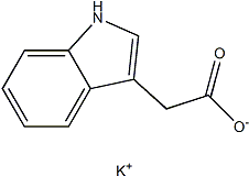 Pi Chemicals System